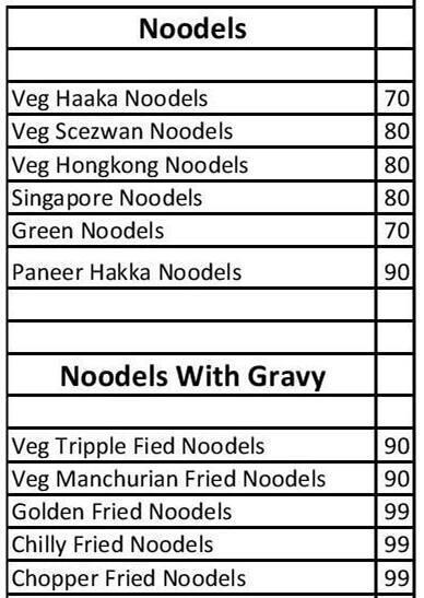 Menu at Vegan Chinese Factory, Mumbai