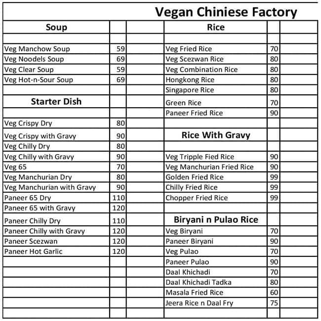 Menu at Vegan Chinese Factory, Mumbai