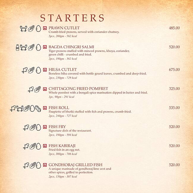 Menu of 6 Ballygunge Place, Chowringhee, Kolkata