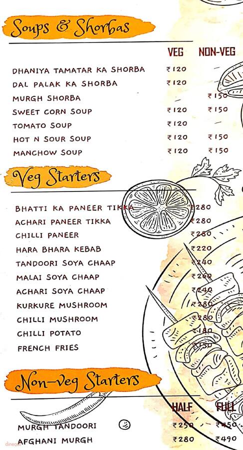 Menu of The Perennial, Sector 132, Noida