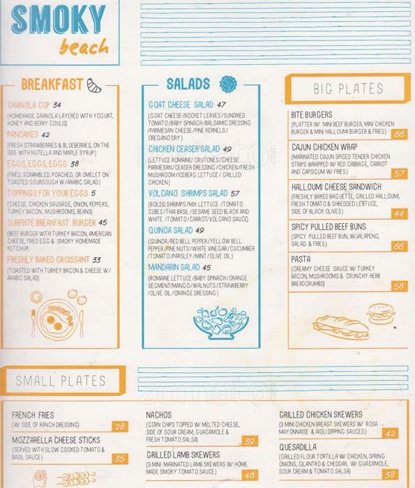 Smoky Beach Menu, Menu for Smoky Beach, Jumeirah Beach Residence (JBR ...
