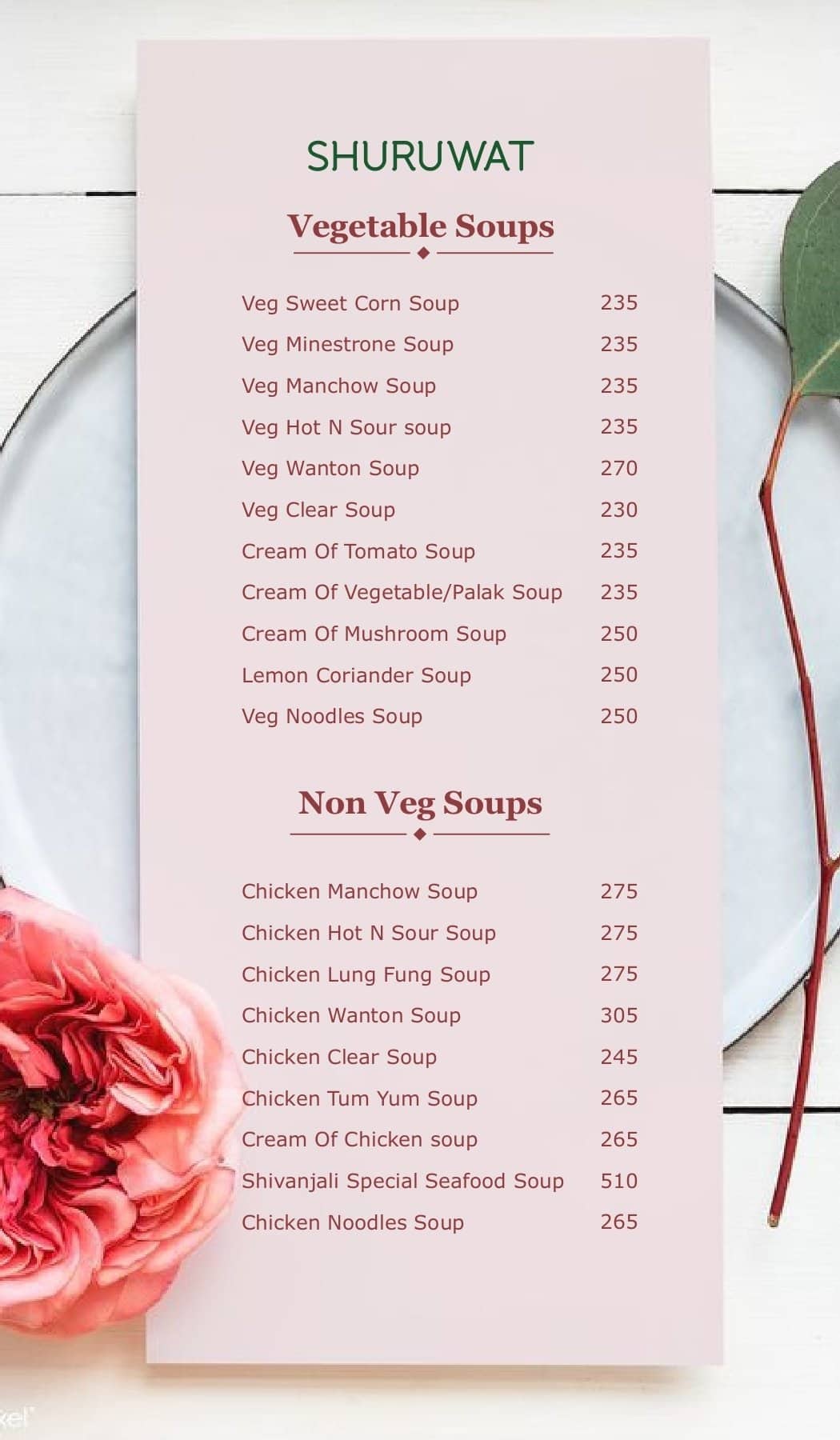 Menu of Hotel Shivanjali, Pashan, Pune