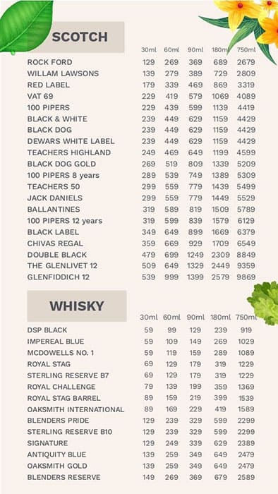 Menu of Green Leaf Family Restaurant Bar & Lounge, Ambernath, Thane