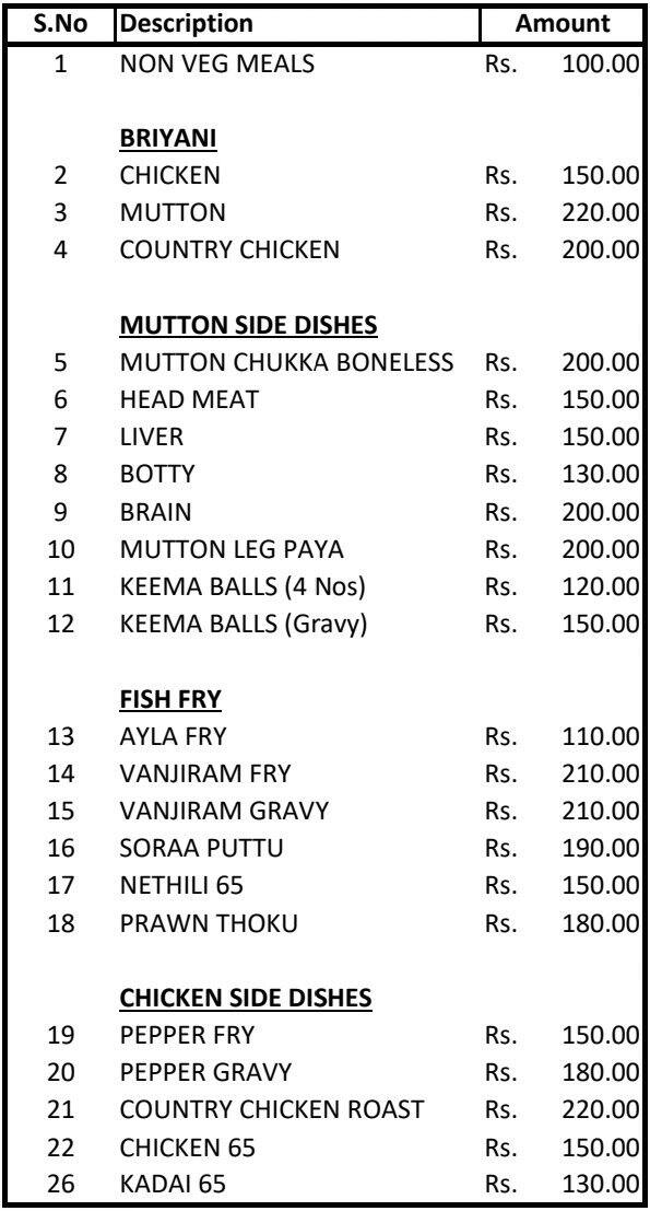 Menu at Shree Devar Mess, Chennai