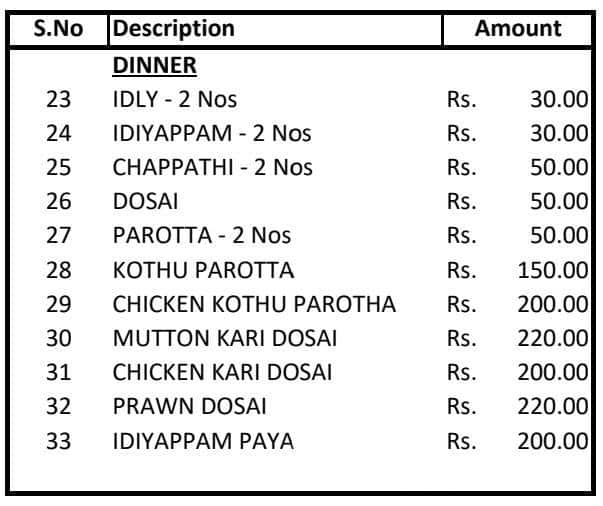 Menu at Shree Devar Mess, Chennai