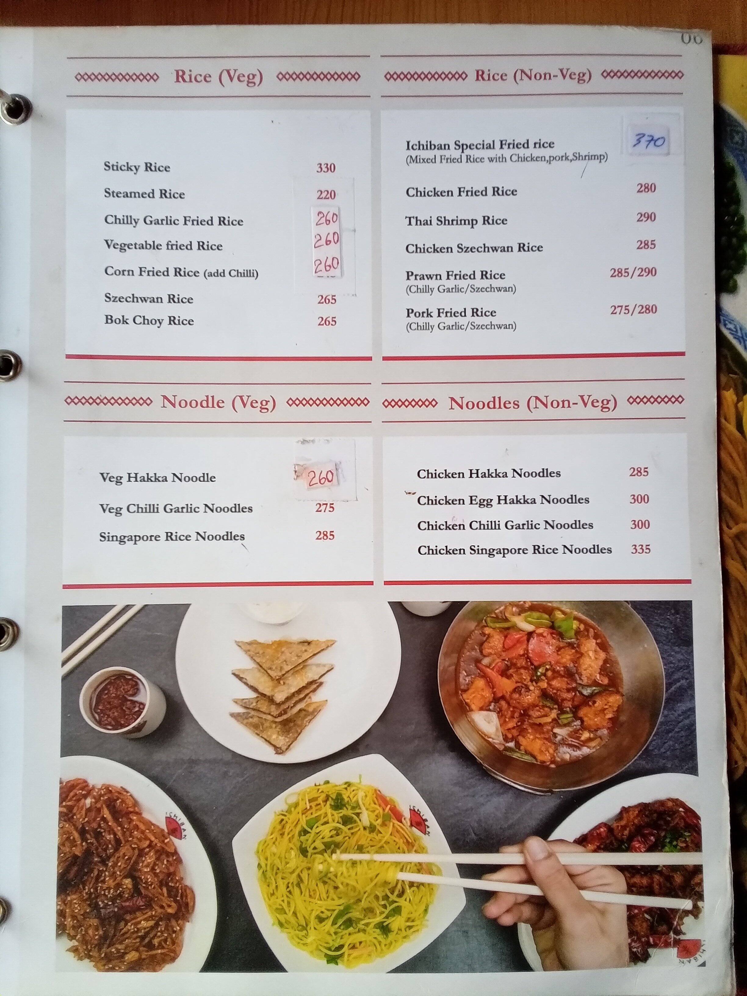 Menu at Ichiban Pandara Road, New Delhi