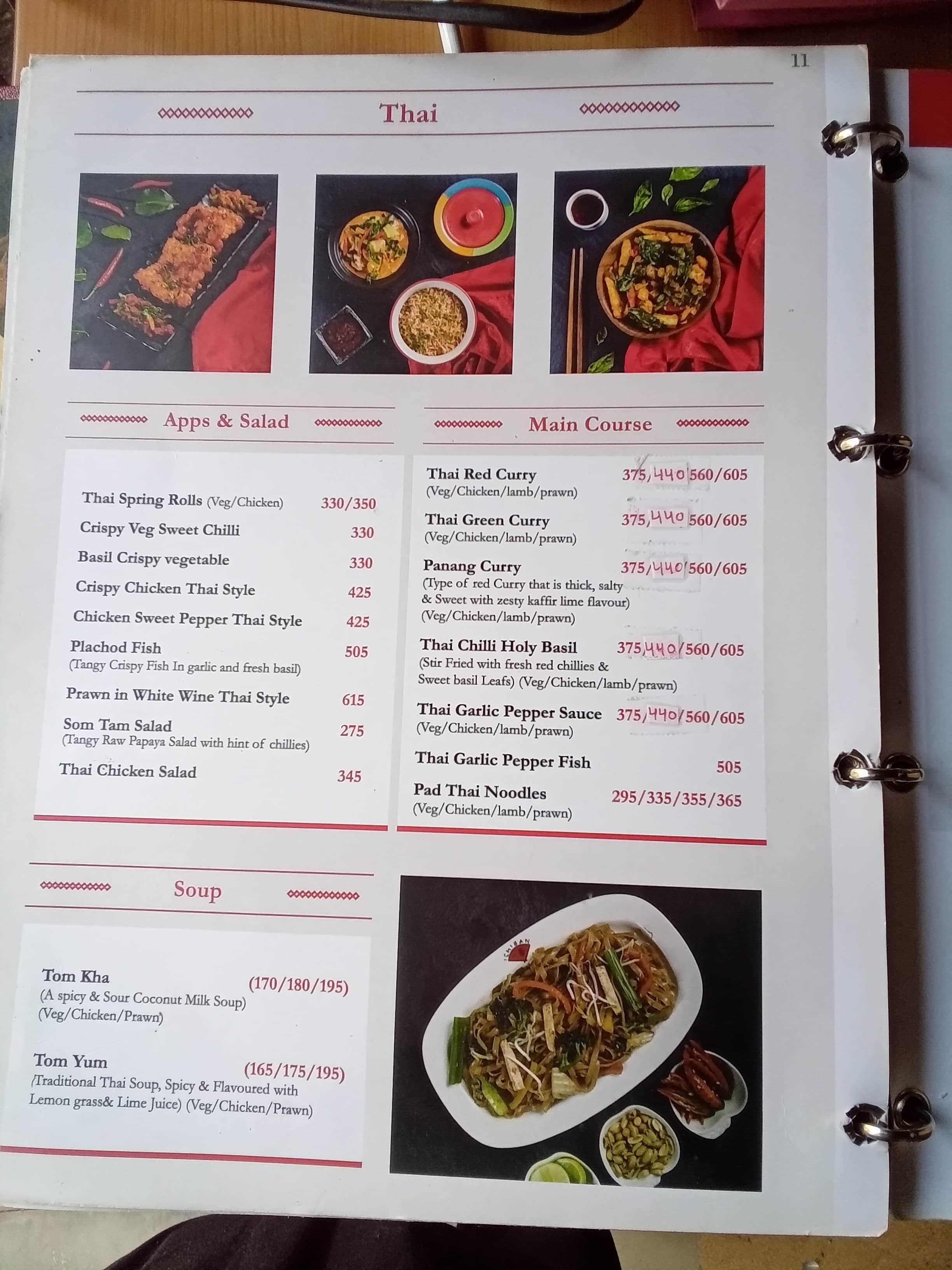 Menu at Ichiban Pandara Road, New Delhi
