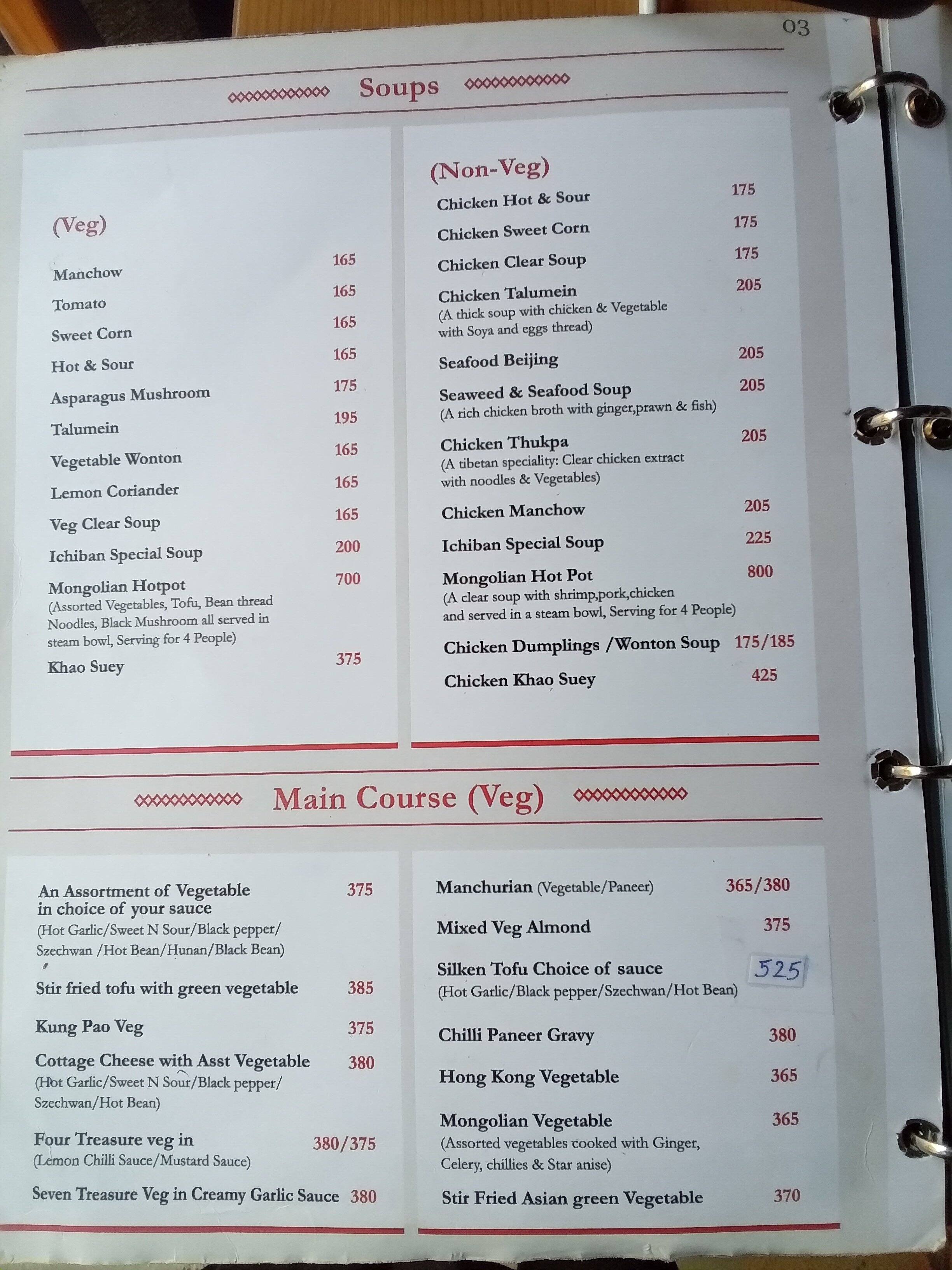 Menu at Ichiban Pandara Road, New Delhi