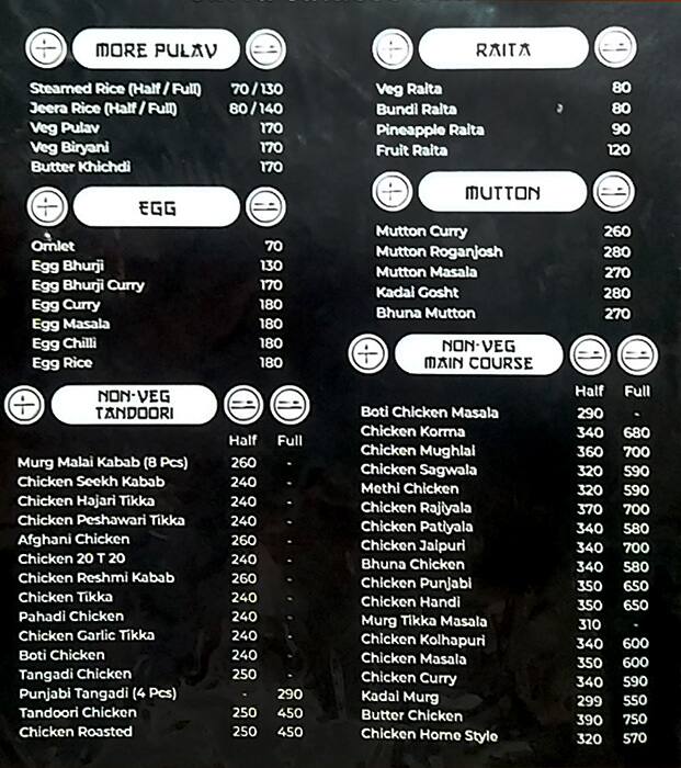 Menu at Shiva Chinese Wok, Indore, PWGJ+P5C