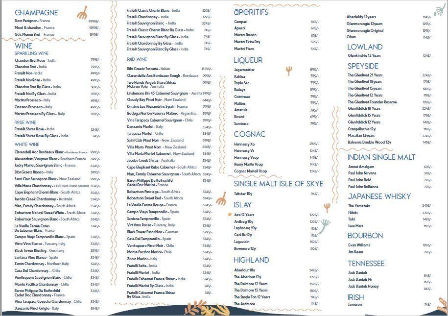 Menu of Spot 360 - DoubleTree Suites by Hilton, Bellandur, Bangalore