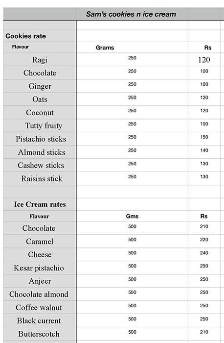 Menu of Sam's Cookies and Ice Creams, Old Panvel, Navi Mumbai