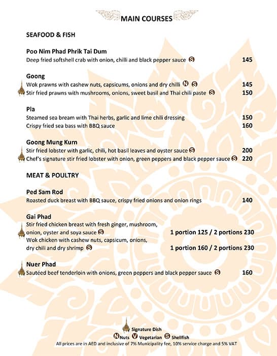 Carta del restaurante Thiptara, Dubai, Palace Downtown 9770 - Sheikh ...