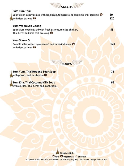 Carta del restaurante Thiptara, Dubai, Palace Downtown 9770 - Sheikh ...