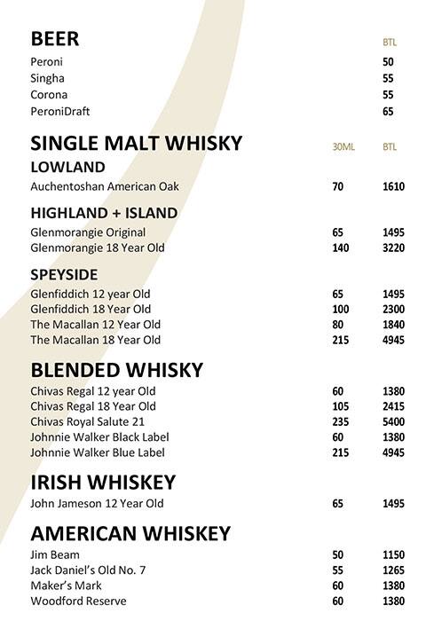 Carta del restaurante Thiptara, Dubai, Palace Downtown 9770 - Sheikh ...