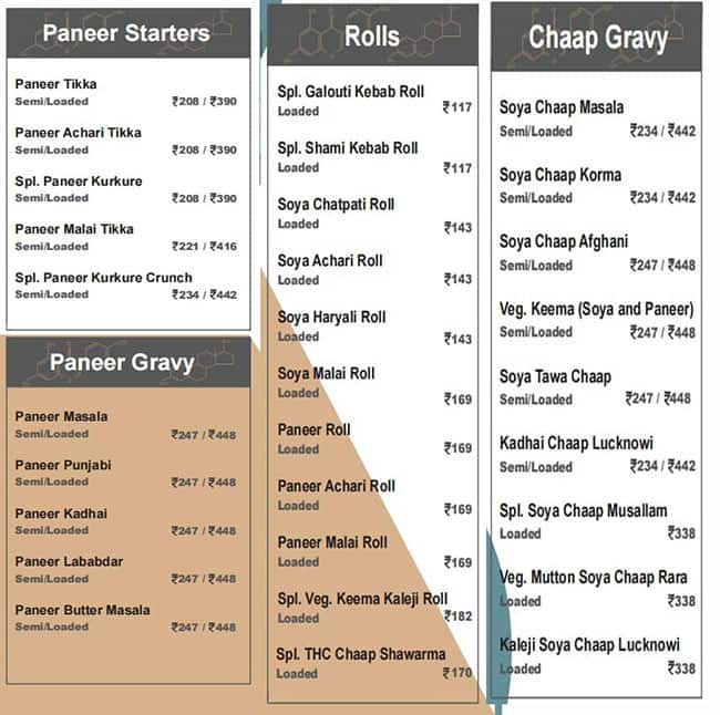 Menu of The House Of Chaap, Kharghar, Navi Mumbai