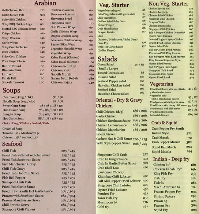 Fisherman's Fare Menu, Menu for Fisherman's Fare, Egmore, Chennai - Zomato