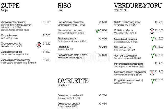 Speisekarte von Oren restaurant, Mailand