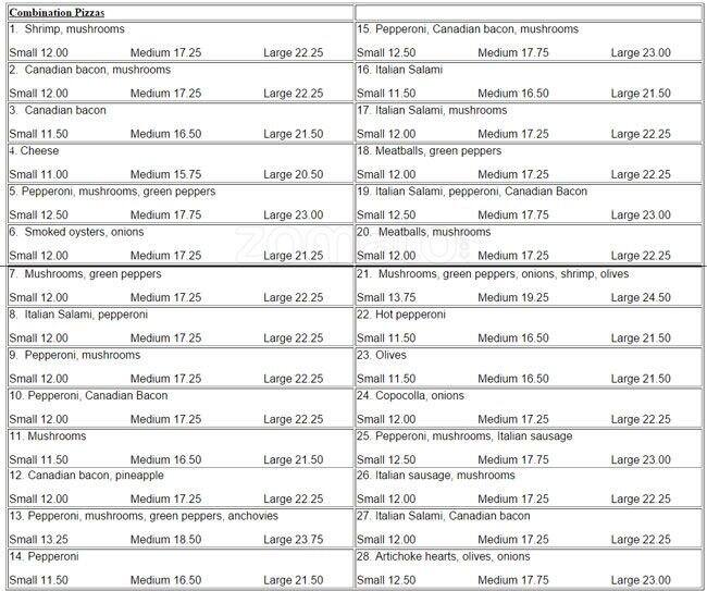 Menu at Olympia Pizza & Spaghetti House II pizzeria, Seattle, Interlake ...