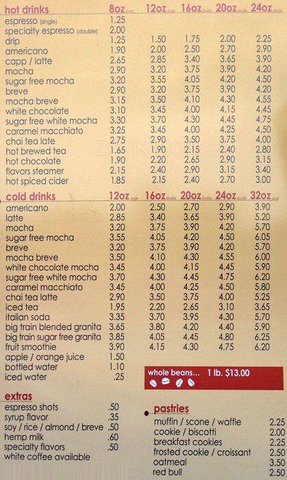 Menu at Java Junction, Kent