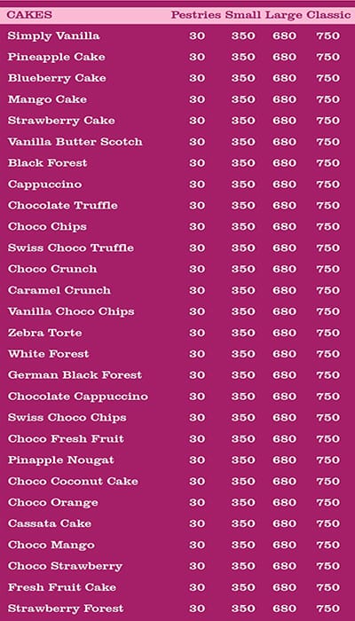 Menu of Sweet Swag, Virar, Mumbai