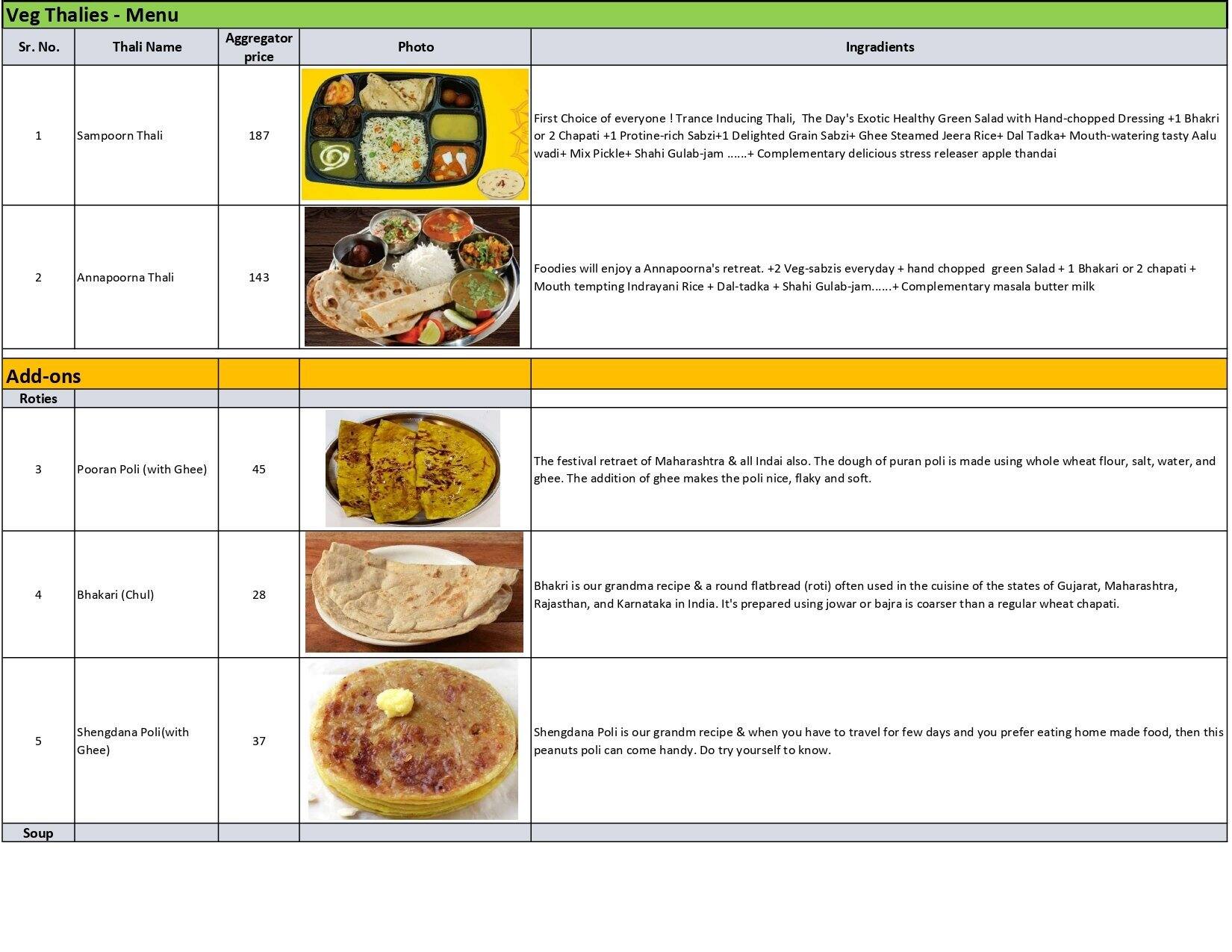 Menu of Select Delight, Kharadi, Pune