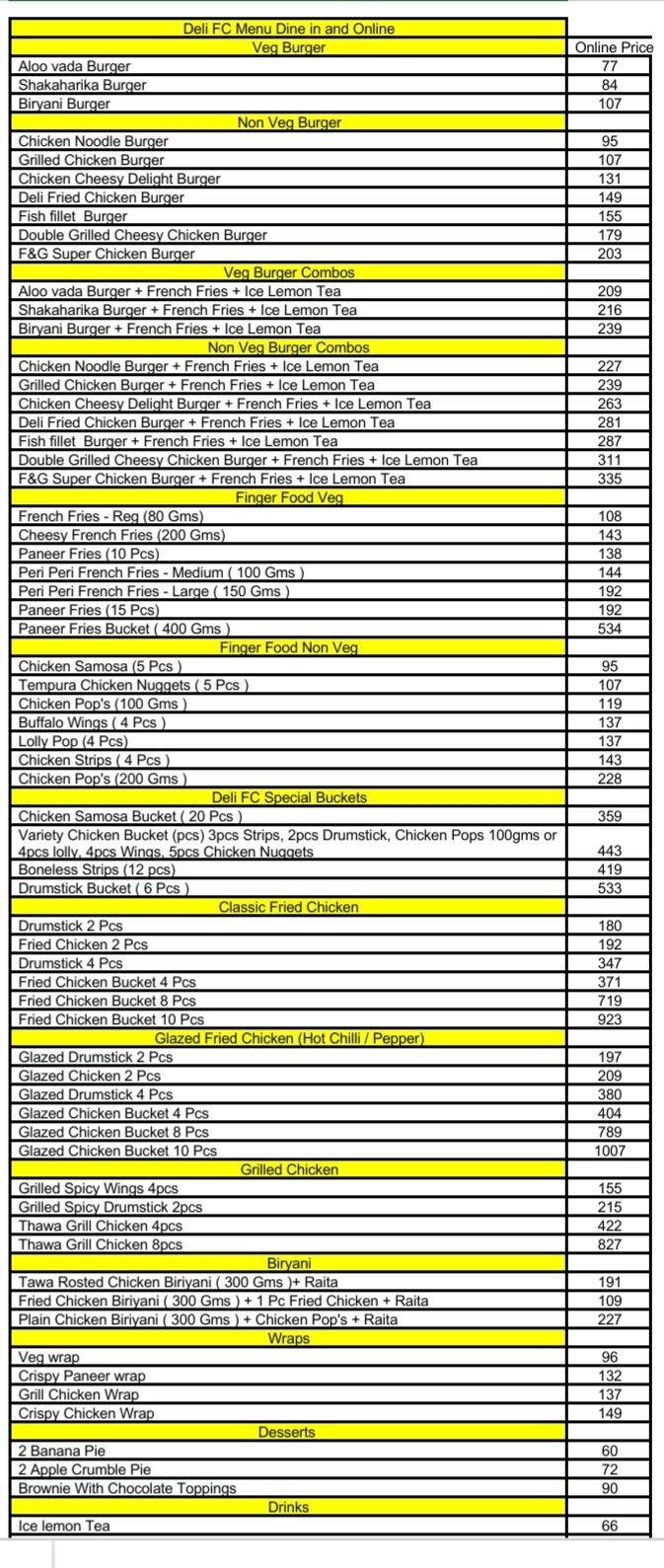 Menu of Deli FC, Viswanathapuram, Madurai