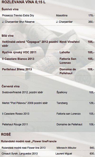 Menu at Amadé restaurant, Prague, U Milosrdných 851