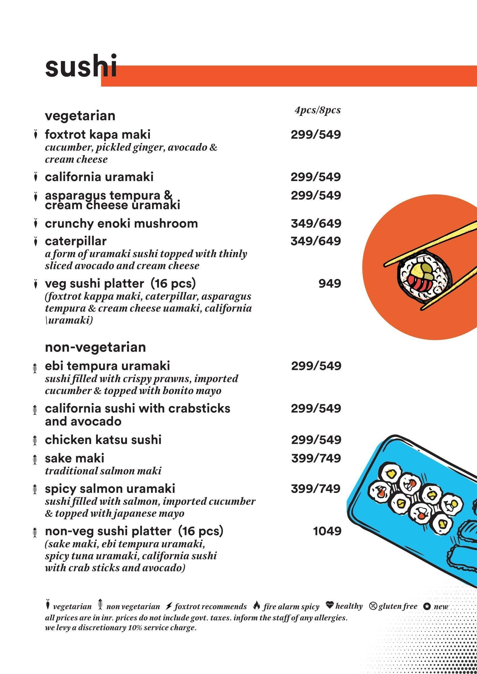 Menu of Foxtrot, Race Course, Dehradun