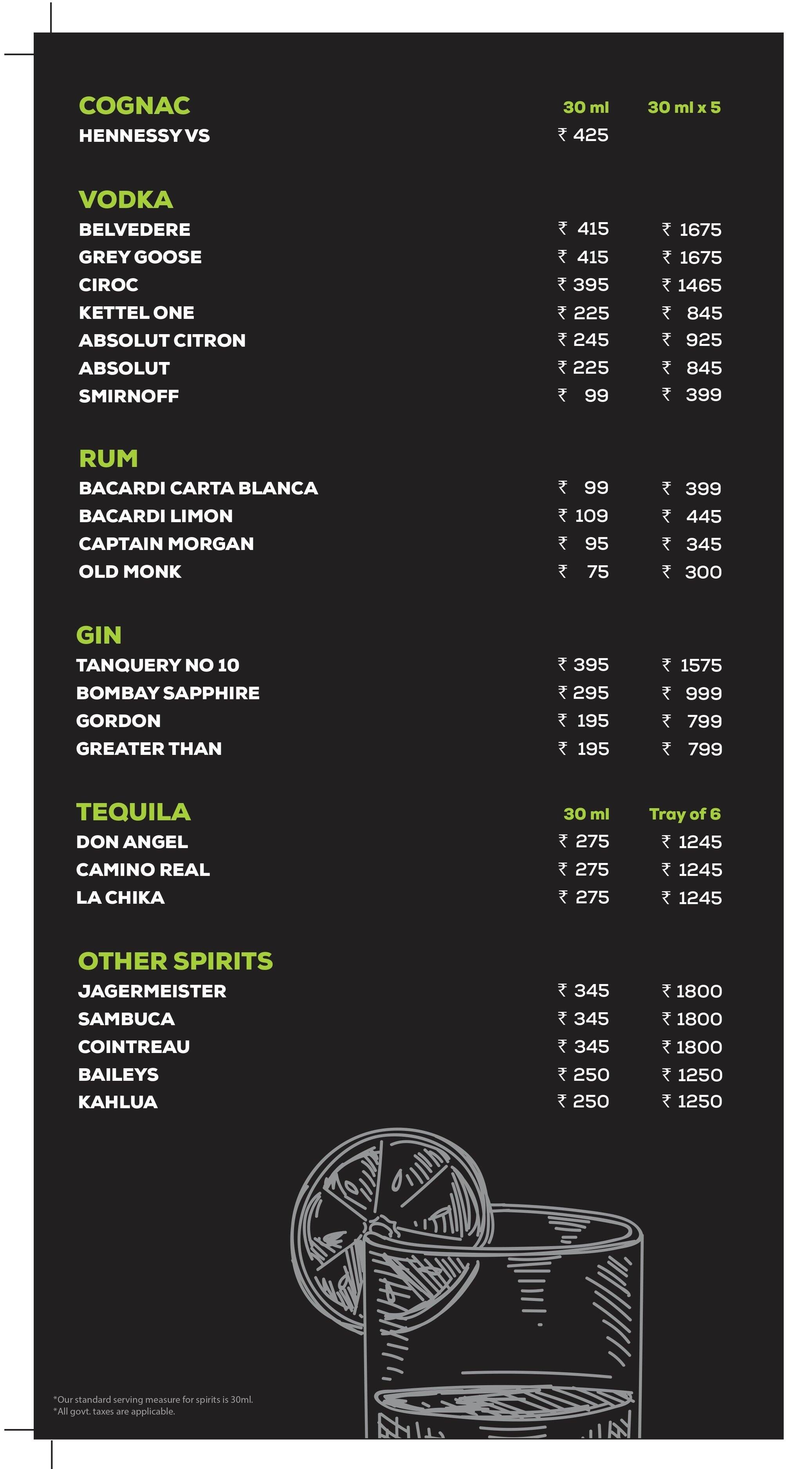 Menu at Chai Break, Kolkata, 7, Ho Chi Minh Sarani