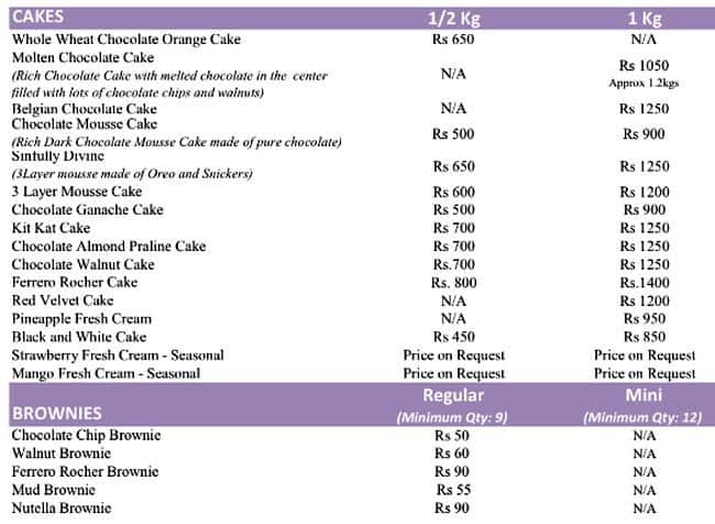Sweet Indulgence Menu, Menu for Sweet Indulgence, Marine Lines, Mumbai ...