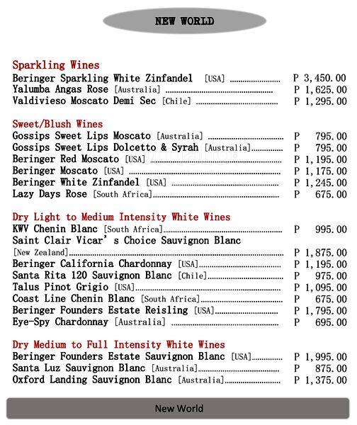 Menu at Tapeo pub & bar, Taguig, G/F