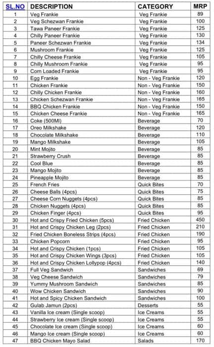 Menu of Frankie World, Chengalpattu, Chennai