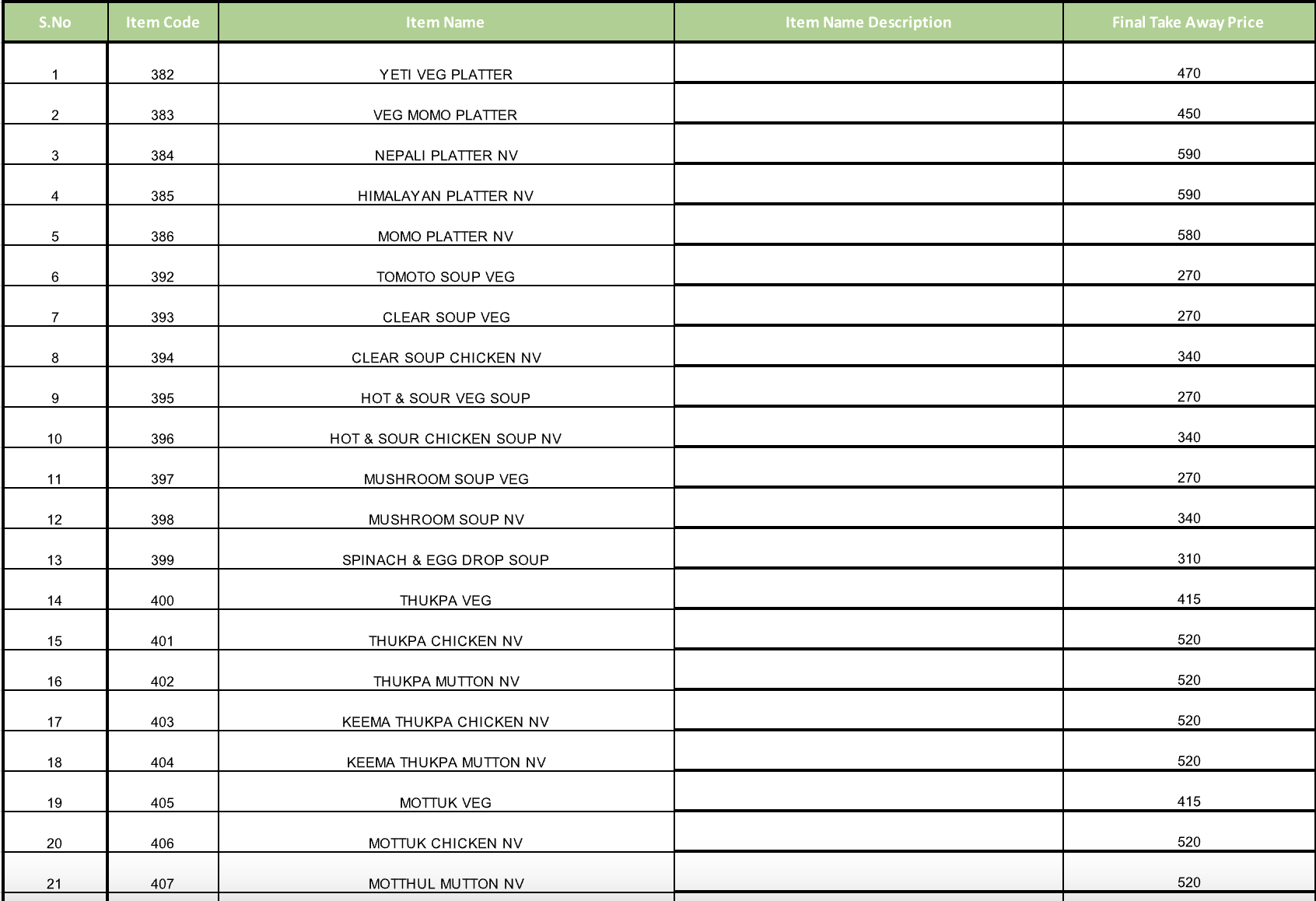 Menu of Yeti - The Himalayan Kitchen, Satya Nagar, Bhubaneshwar
