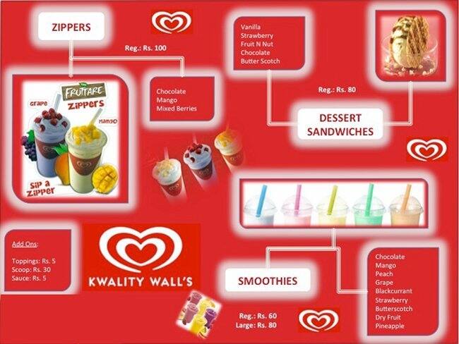 Kwality Wall's Swirl's Menu - Zomato