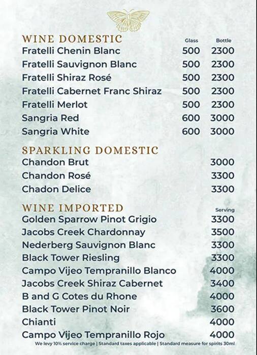 Menu at Vista Mare Beach Resort, Vagator