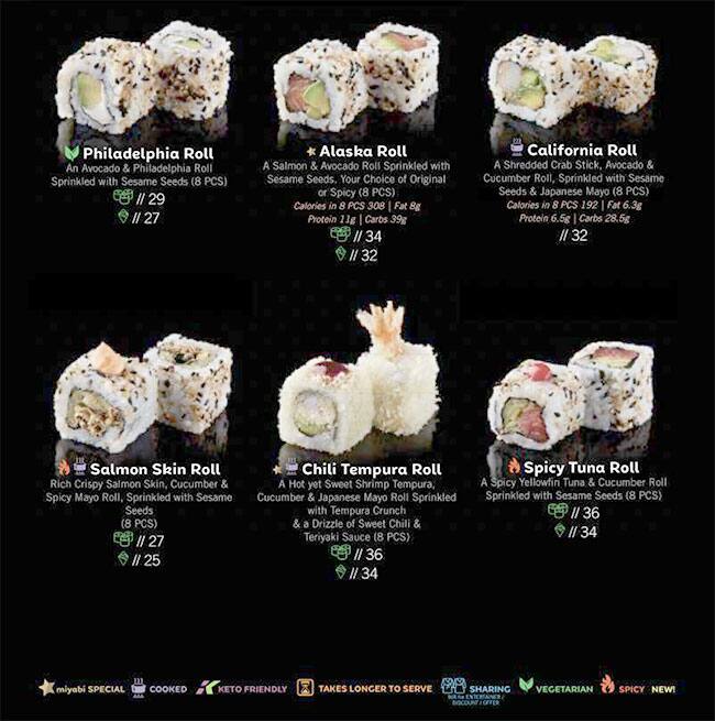Carta del pub y bar Miyabi Sushi Difc, Dubai, Al Mustaqbal Street