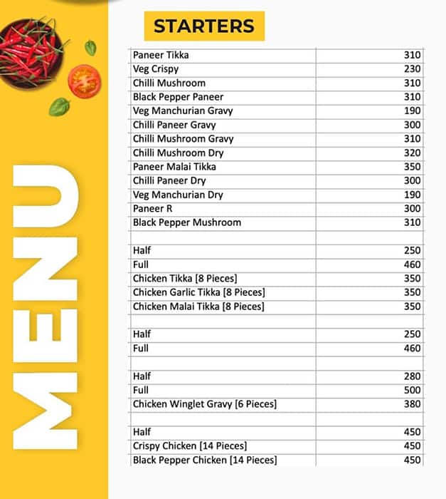 Menu of Hungry Eyes, Sadar, Nagpur