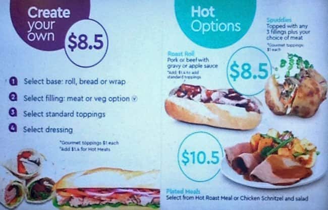Healthy Habits Menu, Menu for Healthy Habits, Docklands, Melbourne ... Healthy Habits Menu, Menu for Healthy Habits, Docklands, Melbourne ...