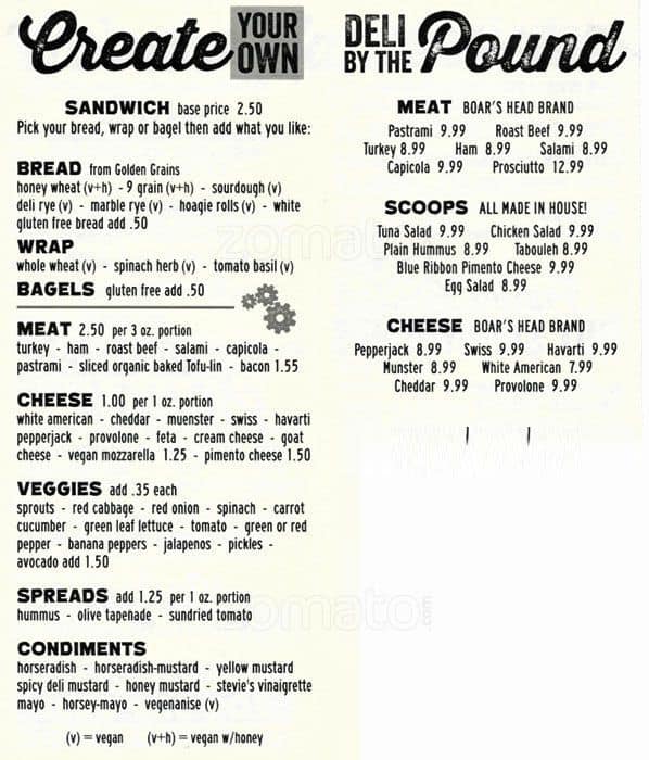 The Common Market Menu, Menu for The Common Market, Elizabeth ...