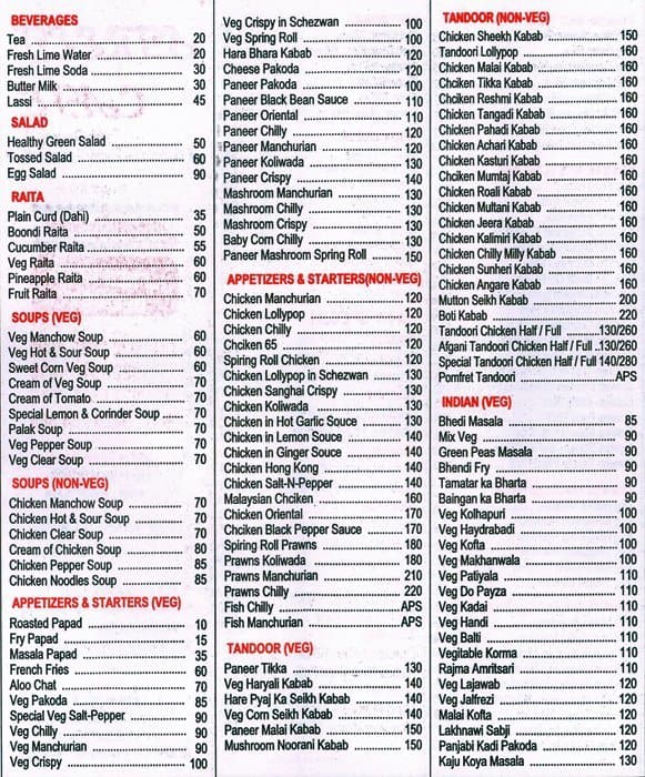 Menu at The Street Cafe, Mumbai