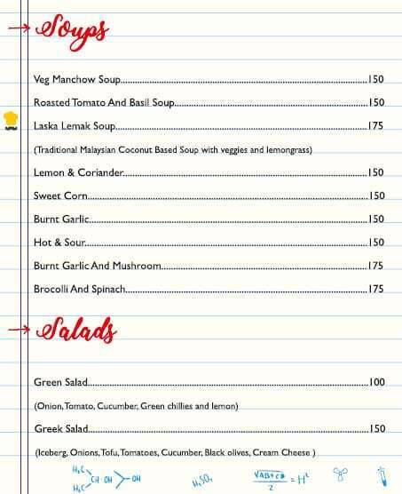 The Lab Menu, Menu for The Lab, Malabar Hill, Mumbai - Zomato