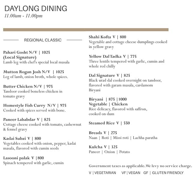 Menu at JW Cafe, Mussoorie