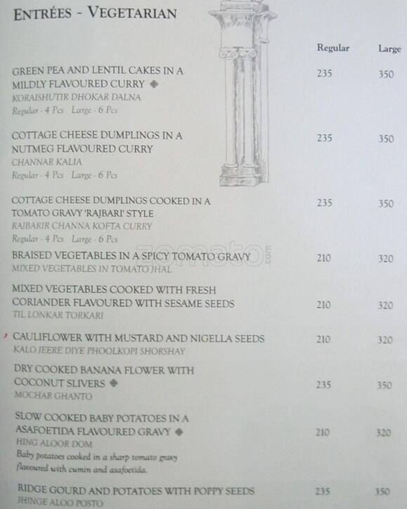 Menu at Oh! Calcutta, Bengaluru, 15/16