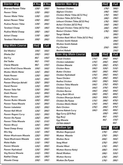 Menu of Chill Out Fire Foodie, Alaknanda, New Delhi