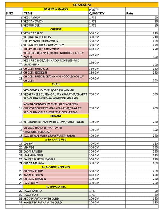 Menu of Comesum Food Plaza, Fraser Road Area, Patna