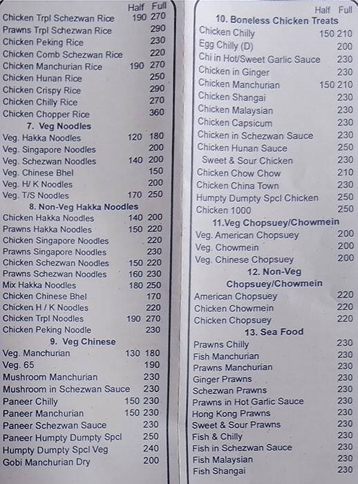 Menu at Humpty Dumpty, Mumbai, Shop no. 9