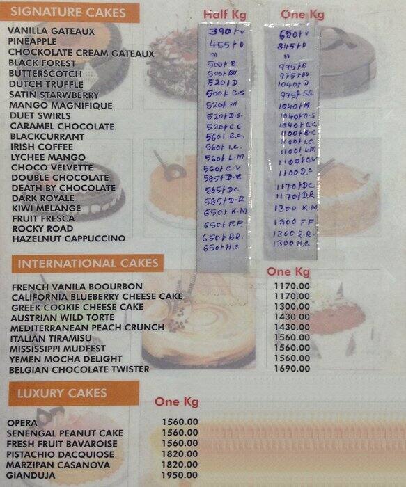 Cookie Man Menu, Menu for Cookie Man, Malleshwaram, Bangalore - Zomato