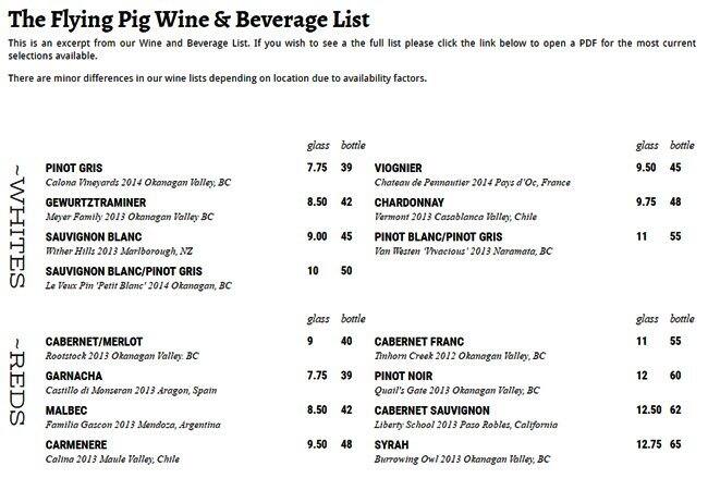 Menu at The Flying Pig restaurant, Vancouver