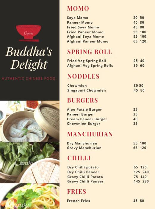 Menu of Buddha's Delight, Sector 23, Faridabad