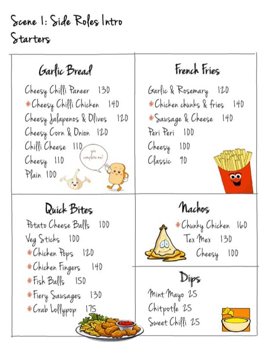 Menu of Superstar Pizza, Thillai Nagar, Trichy